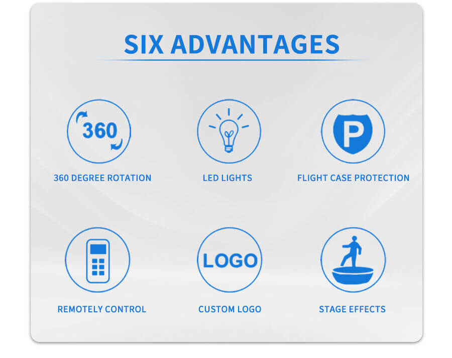 360 Photobooth---Round Plate | Amazing Equipment for Party