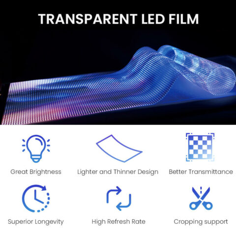 Transparent LED Film | Easy and Quick Installation