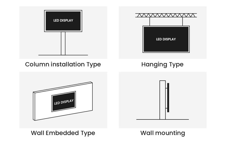 P2.5 LED Screen | Indoor & Outdoor Use