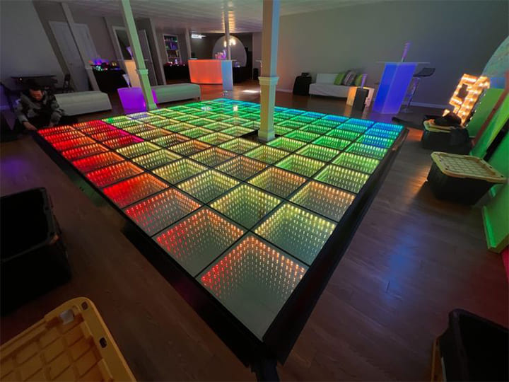 How Do You Calculate Dance Floor Size?